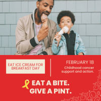 Eat Ice Cream For Breakfast Day – 🍦🎗️